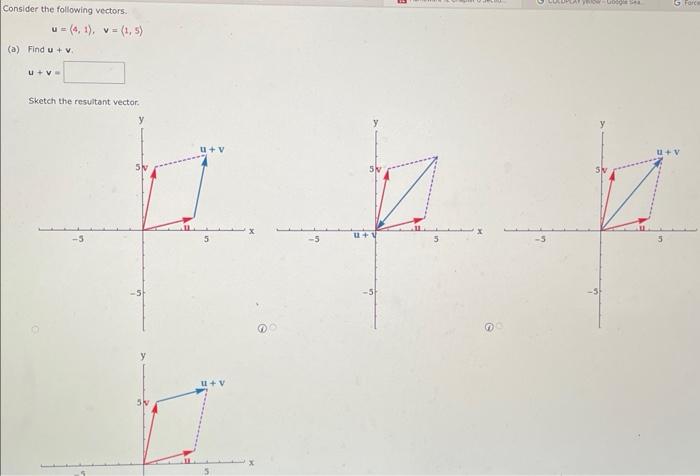 Solved Consider the following vectors. u= 4,1),v=(1,5) (a) | Chegg.com