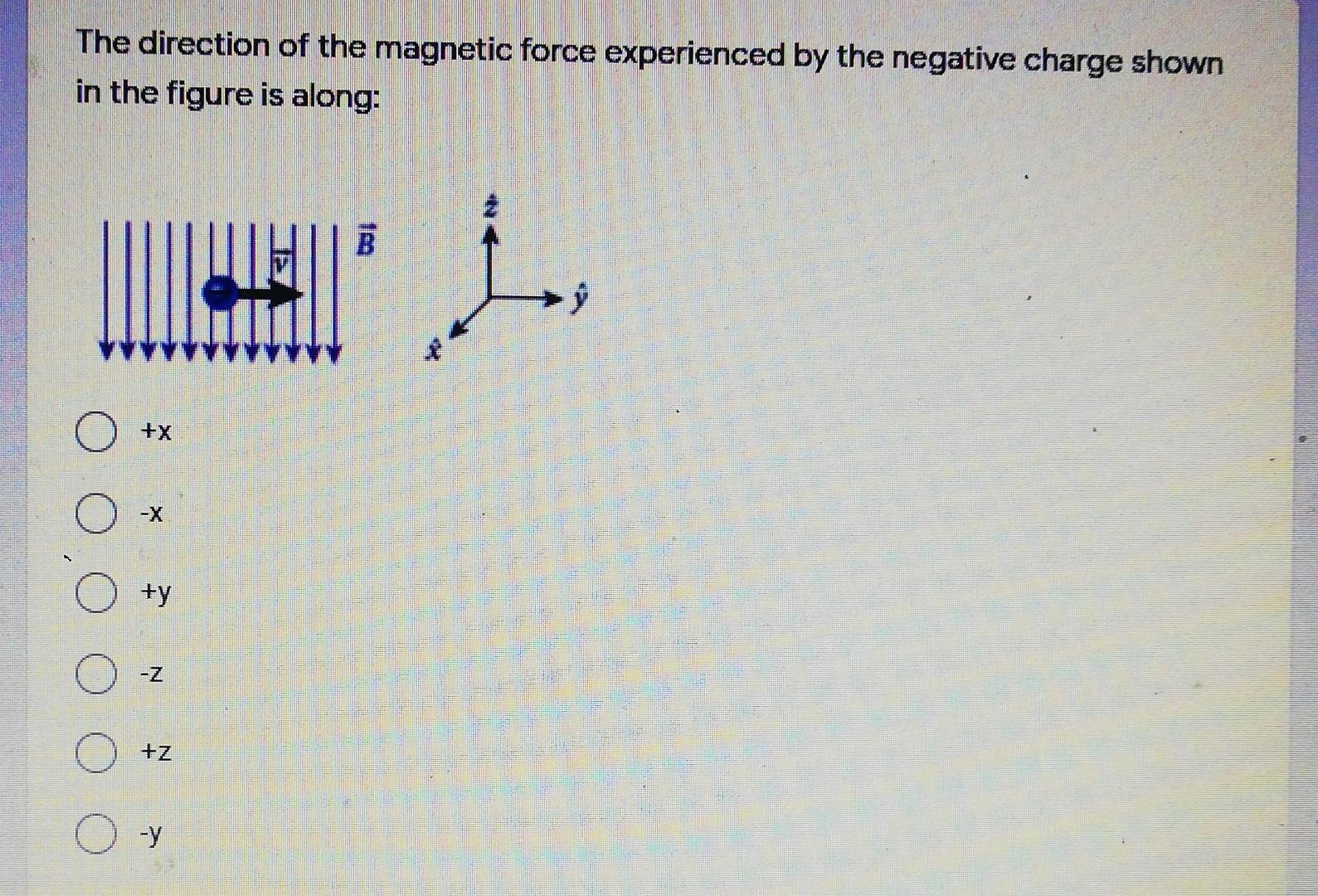 Solved The direction of the magnetic force experienced by | Chegg.com