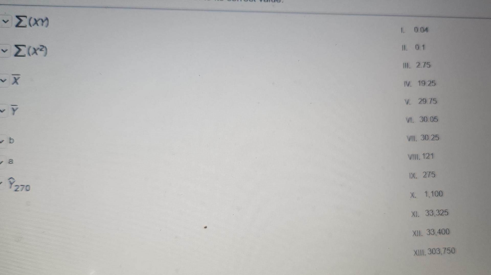 Solved Apply the linear regression model to the following | Chegg.com
