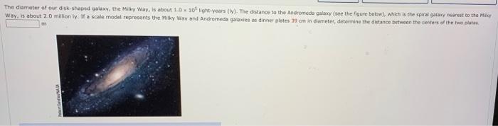 Solved The diameter of our disk-shaped galaxy, the Milky | Chegg.com