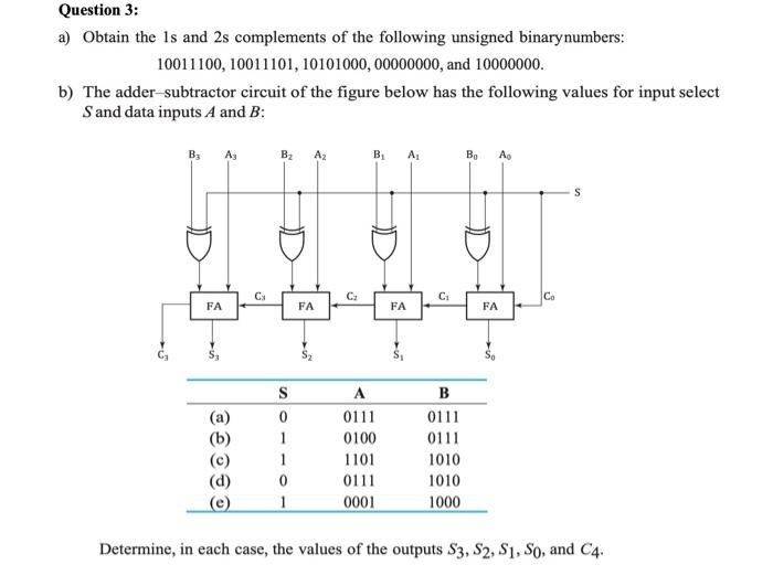 Solved a) Obtain the 1 s and 2 s complements of the | Chegg.com