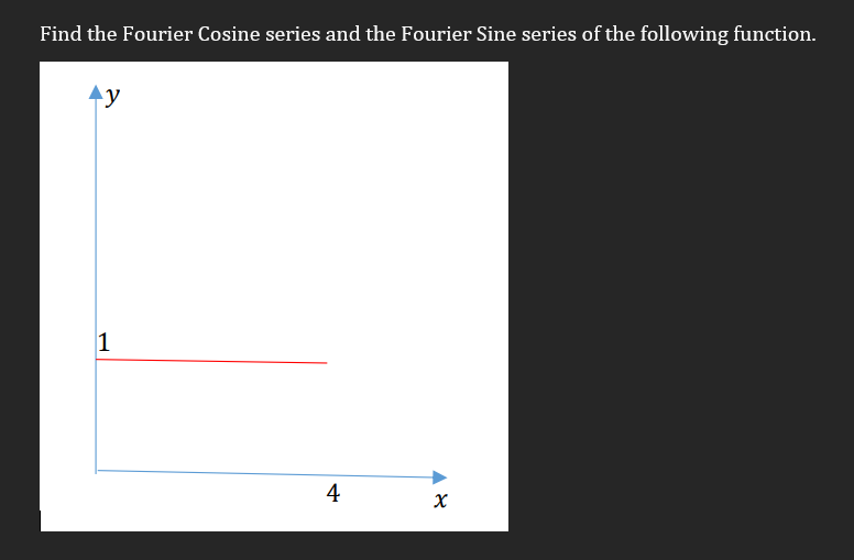 Solved Find the Fourier Cosine series and the Fourier Sine | Chegg.com
