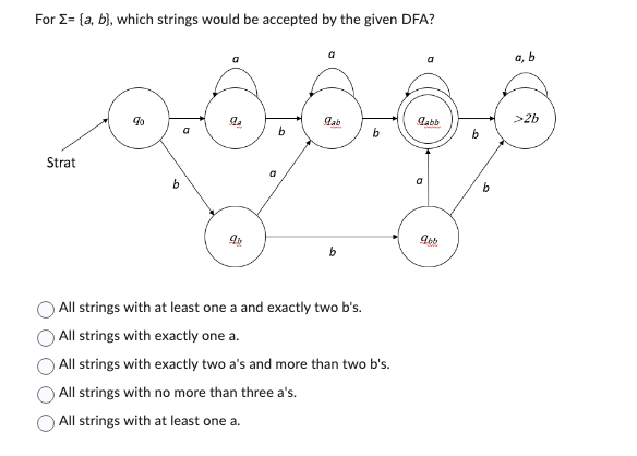 Solved For Σ={a,b}, ﻿which strings would be accepted by the | Chegg.com