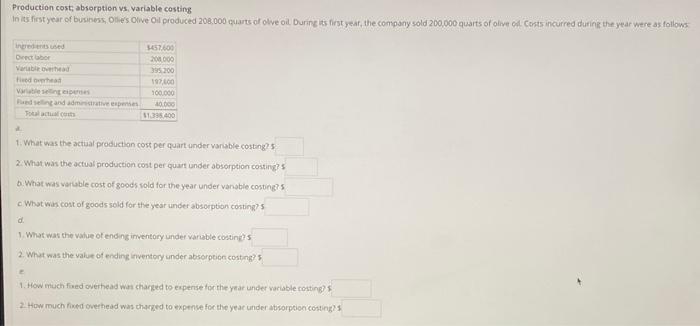 Solved Production cost; absorption vs. variable costing In | Chegg.com