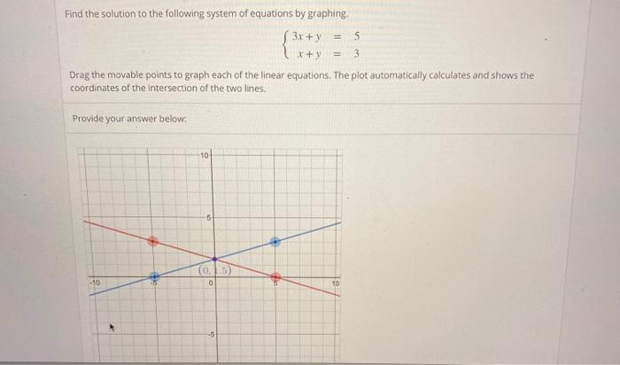 Solved Find the solution to the following system of | Chegg.com
