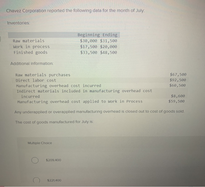 Solved Chavez Corporation Reported The Following Data For Chegg solved-chavez-corporation-reported-the-following-data-for-chegg