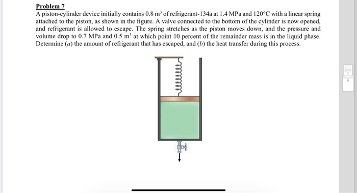Solved Problem 7 A piston-cylinder device initially contains | Chegg.com