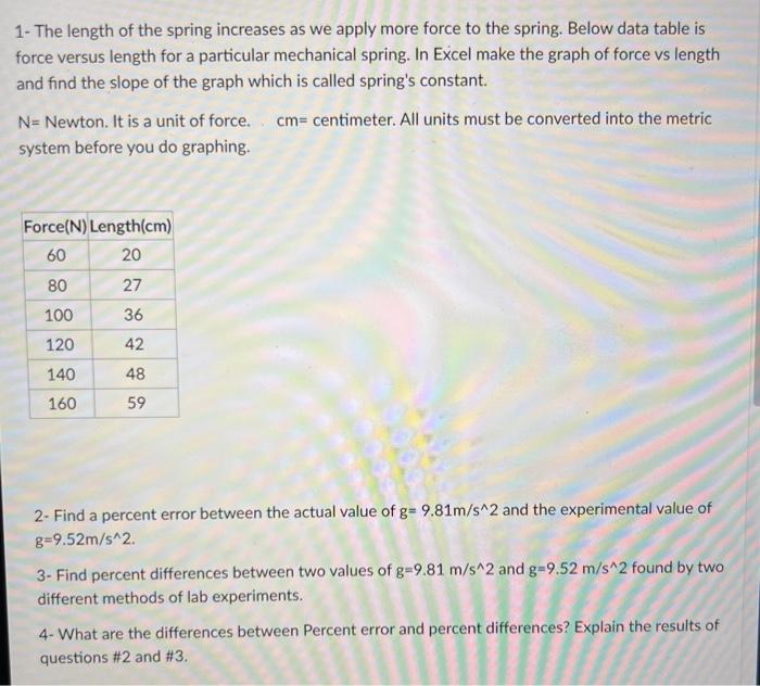 Solved Show all work. 1- The length of the spring increases | Chegg.com