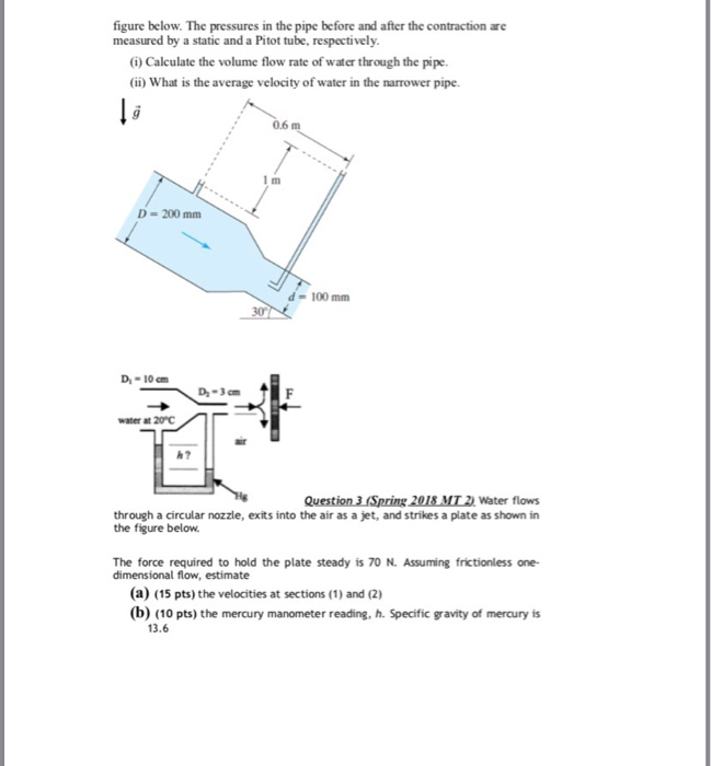 Solved figure below. The pressures in the pipe before and | Chegg.com