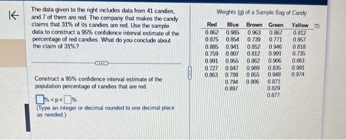 Solved The data given to the right includes data from 41 | Chegg.com