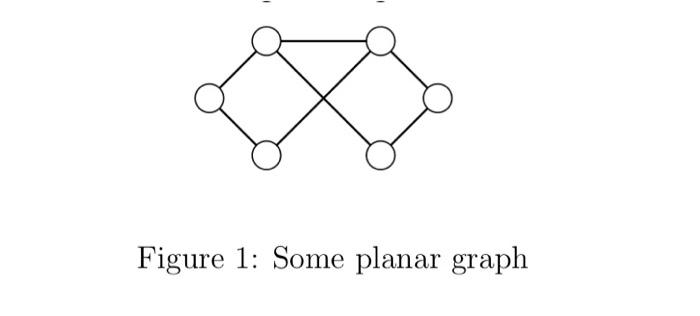 Solved Verify the Euler formula for the plane graph in | Chegg.com