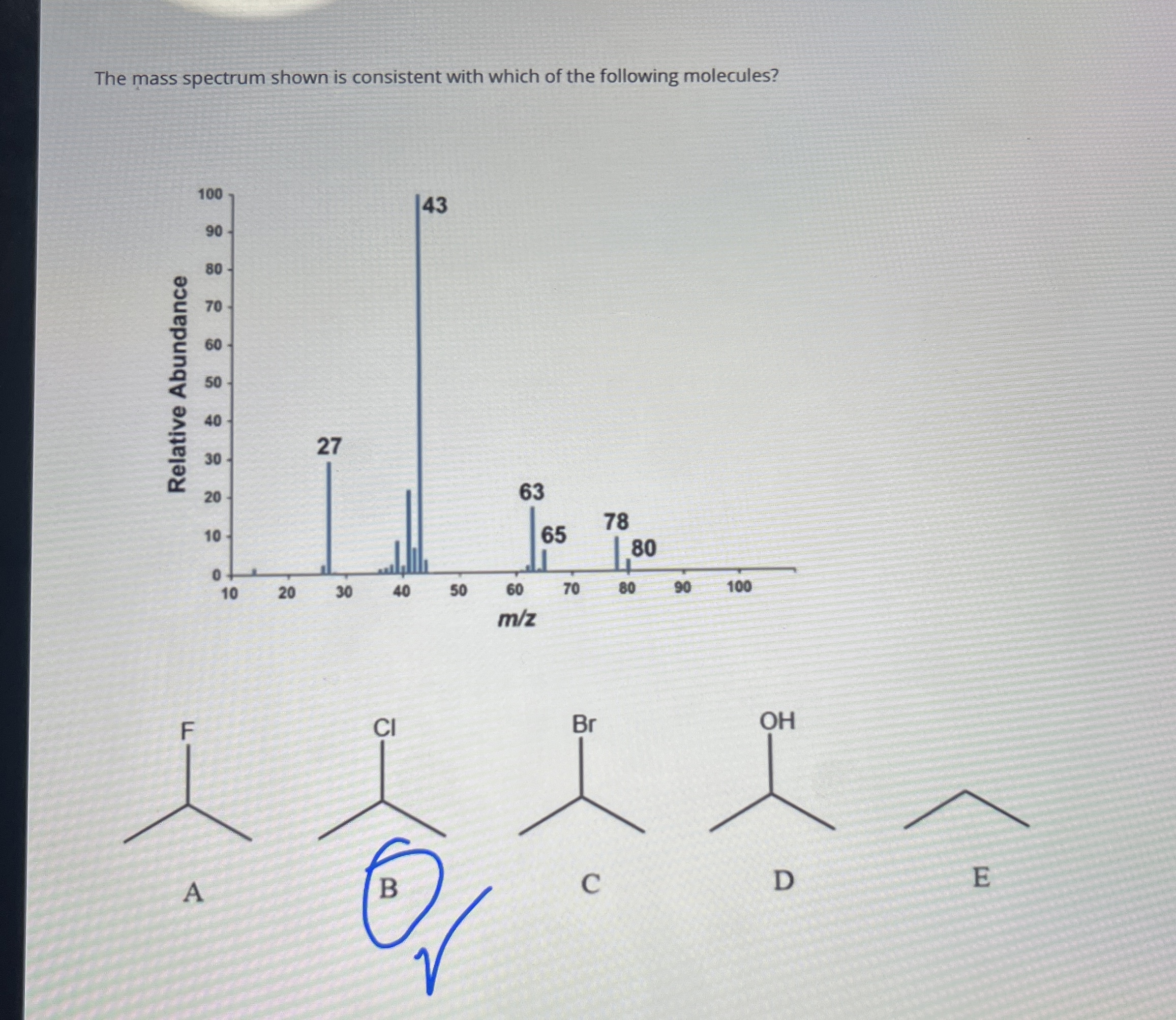 Solved The mass spectrum shown is consistent with which of | Chegg.com