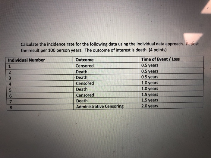 Solved Calculate the incidence rate for the following data | Chegg.com