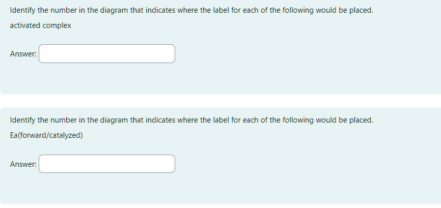 Use the following diagramIdentify the number in the | Chegg.com
