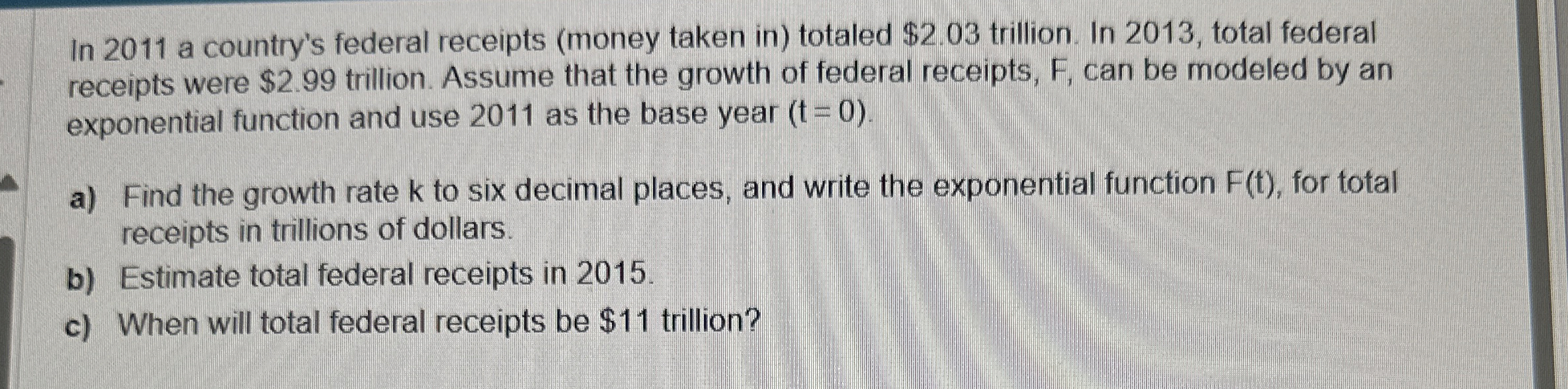 Solved In 2011 ﻿a country's federal receipts (money taken | Chegg.com