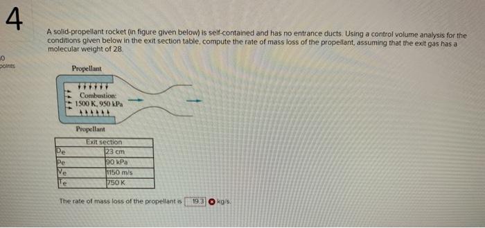 Solved 4 A solid-propellant rocket (in figure given below) | Chegg.com