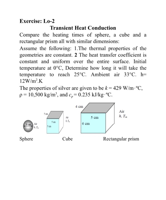Solved Exercise: Lo-2 Transient Heat Conduction Compare the | Chegg.com