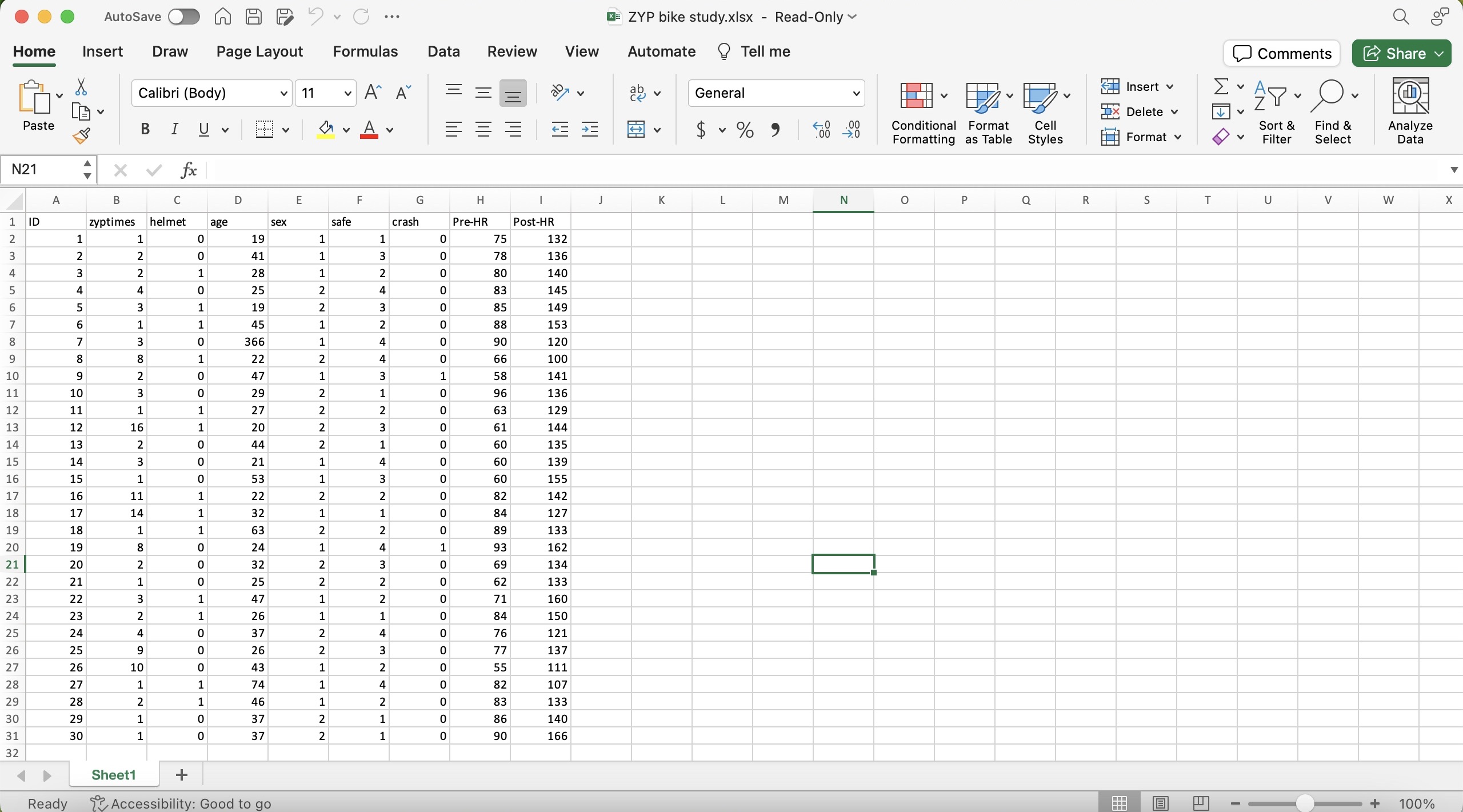 Solved 1. ﻿Choose any continuous variable from the "Zyp Bike | Chegg.com