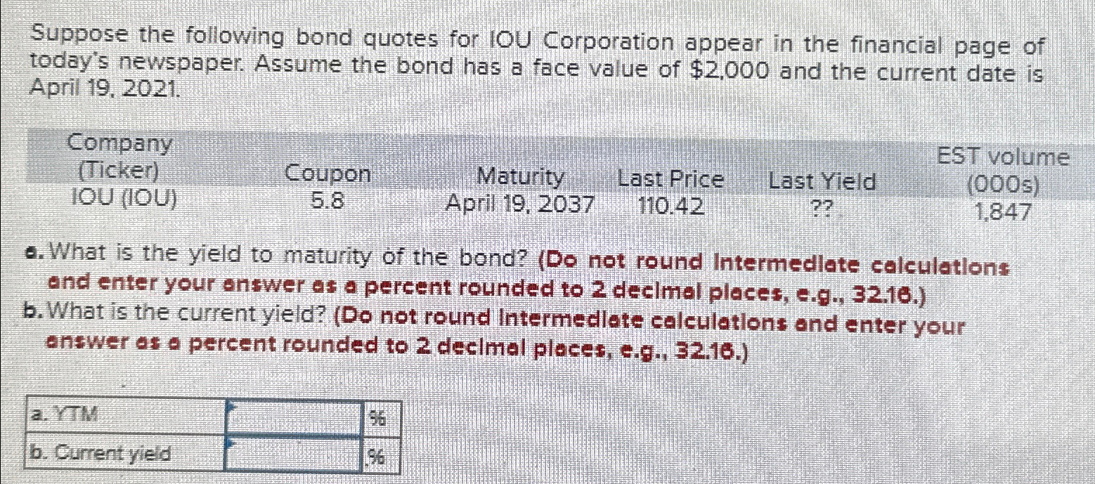Solved Suppose the following bond quotes for IOU Corporation | Chegg.com