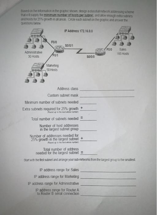 Solved Based on the information in the graphic shown design | Chegg.com