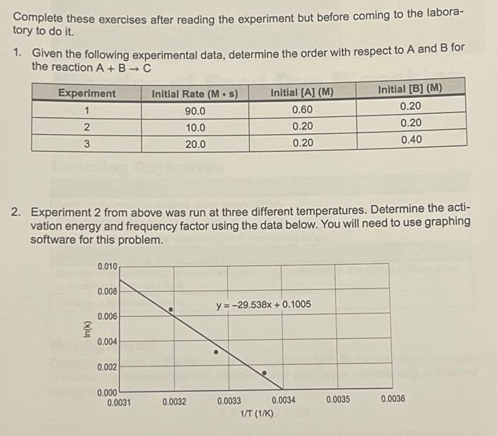 Solved Complete these exercises after reading the experiment | Chegg.com