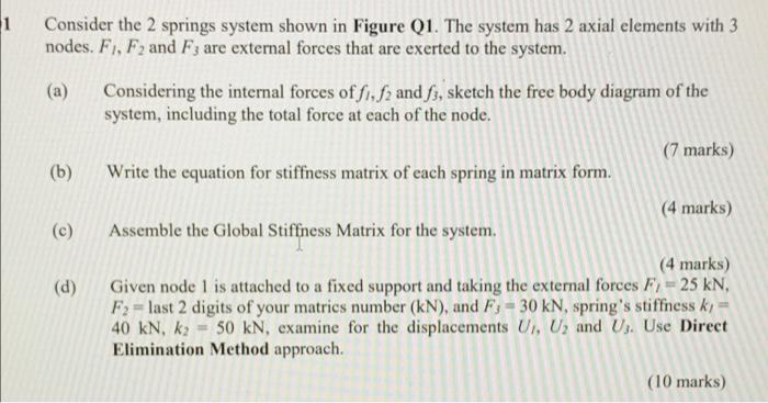 Solved 1 Consider the 2 springs system shown in Figure Q1. | Chegg.com