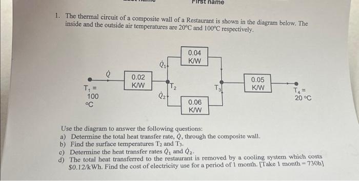 Solved 1. The thermal circuit of a composite wall of a | Chegg.com