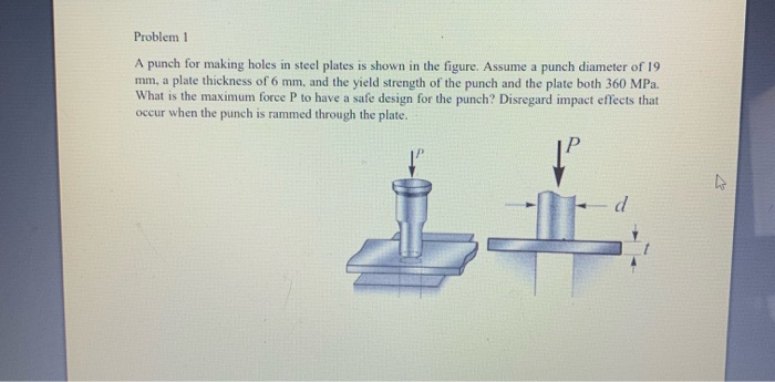 Solved Problem 1 A punch for making holes in steel plates | Chegg.com