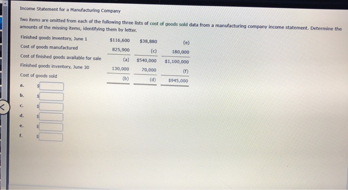 Solved Income Statement for a Manufacturing Company Two | Chegg.com