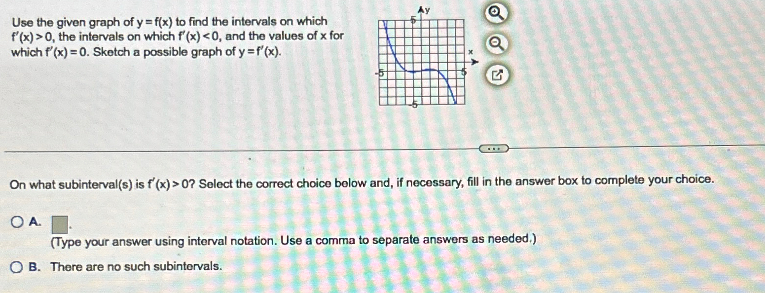 Solved Use the given graph of y=f(x) ﻿to find the intervals | Chegg.com