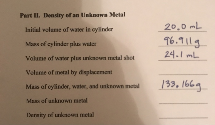 Solved Part II. Density of an Unknown Metal Initial volume | Chegg.com