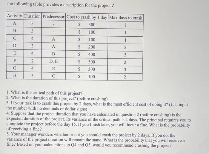 Solved The following table provides a description for the | Chegg.com