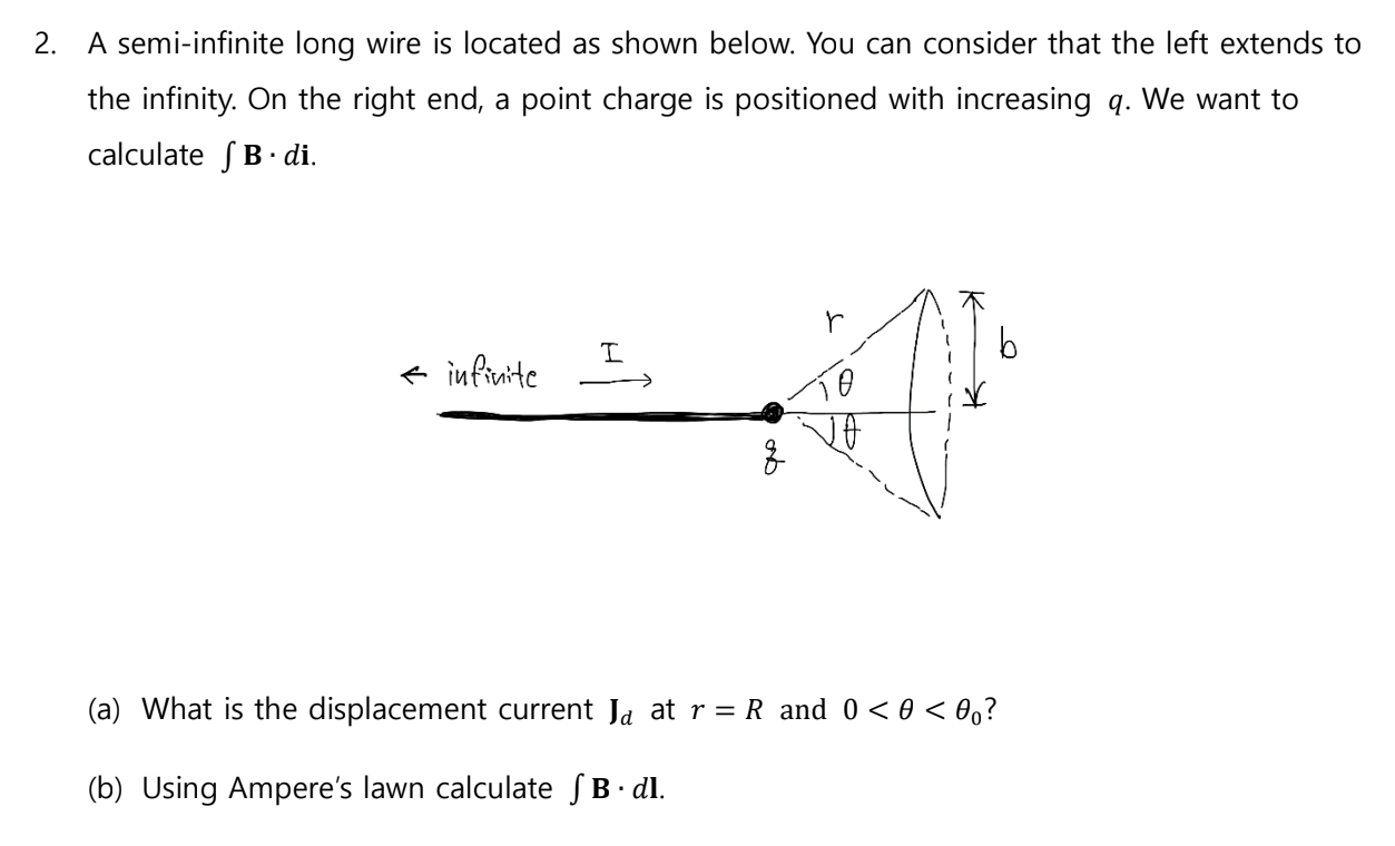 Solved A semi-infinite long wire is located as shown below. | Chegg.com