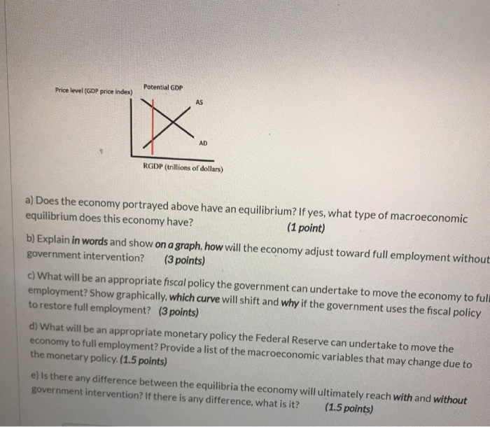 Solved Price level (GDP price index) Potential GDP AS A AD | Chegg.com