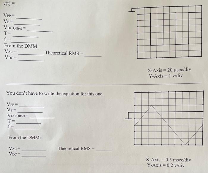 Solved Post Lab Part I Generating Ac Waveforms From Graphs