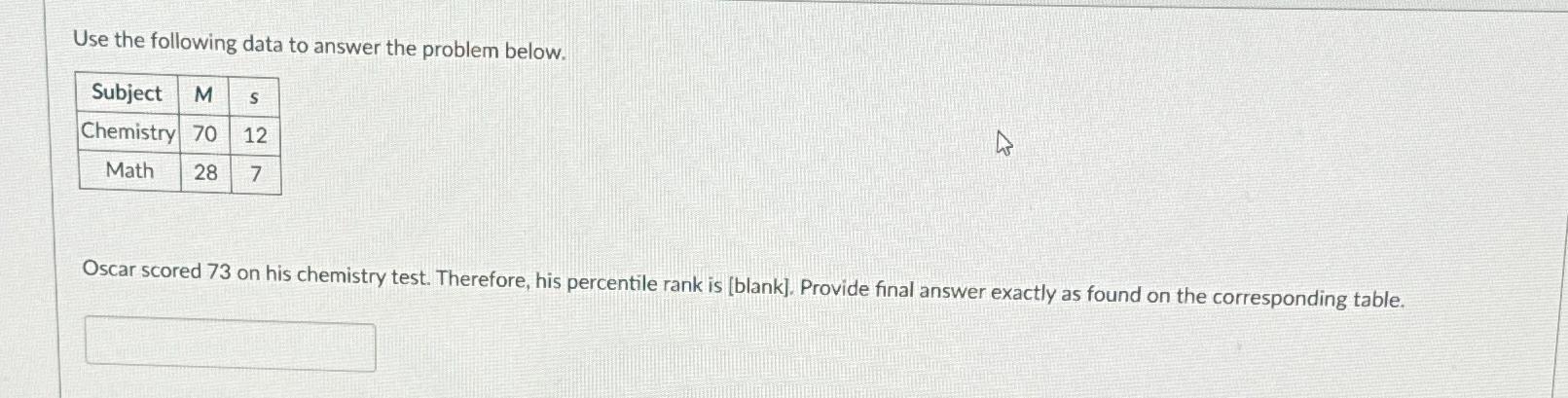 Solved Use the following data to answer the problem | Chegg.com
