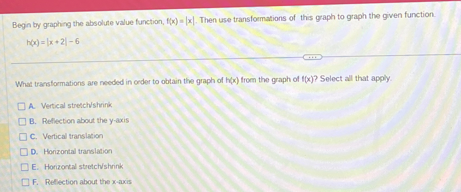 Solved Begin by graphing the absolute value function, | Chegg.com
