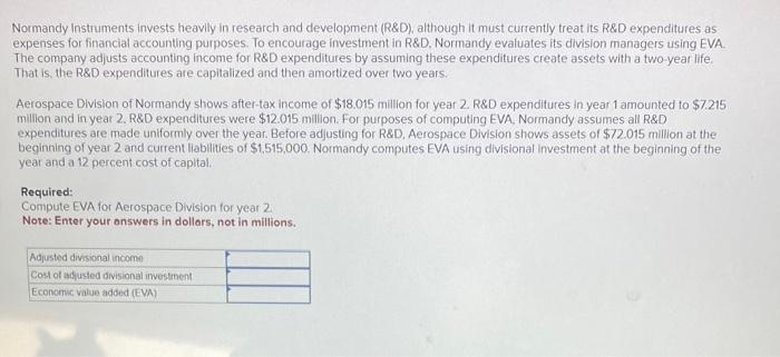 Solved Normandy Instruments invests heavily in research and | Chegg.com