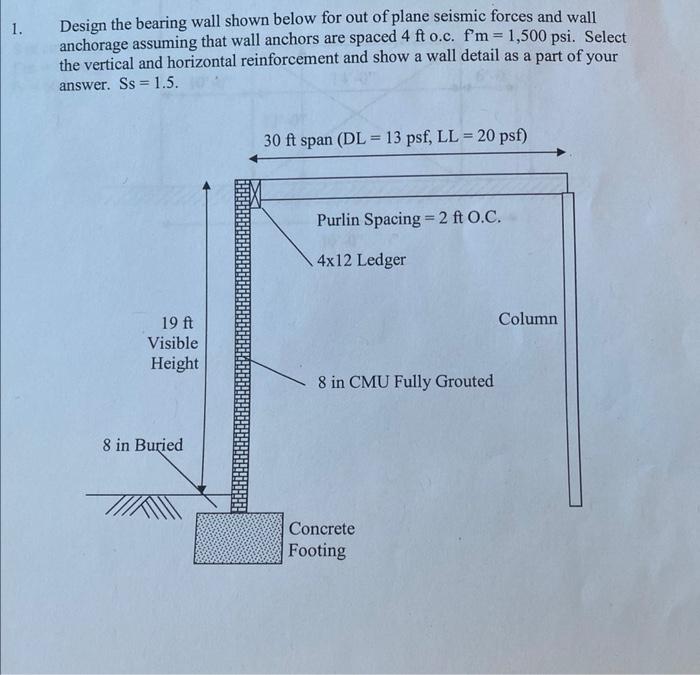 Solved Design the bearing wall shown below for out of plane | Chegg.com