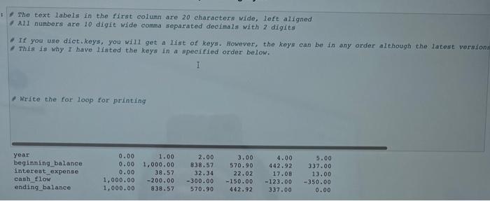 Solved python print the loan data with each columb | Chegg.com