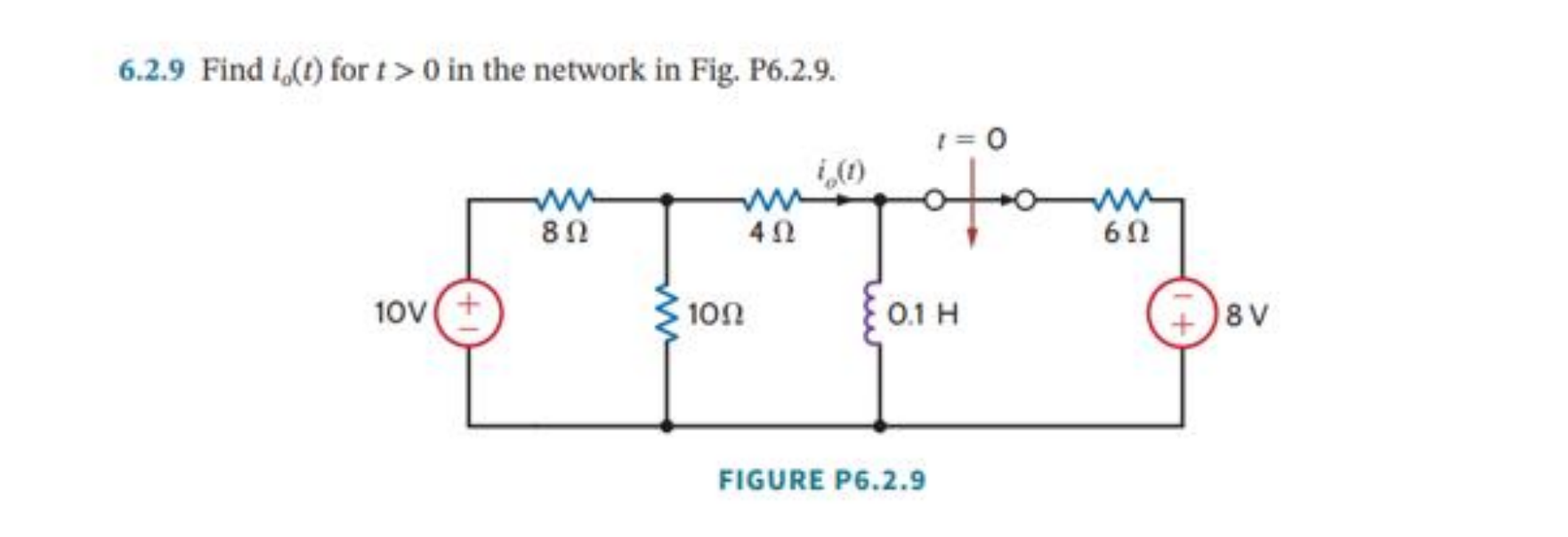 6.2.9 ﻿Find i0(t) ﻿for t>0 ﻿in the network in Fig. | Chegg.com