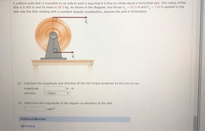 Solved A uniform solid disk is mounted on an axle in such a | Chegg.com