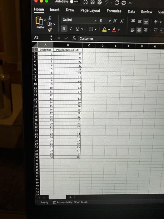 Solved Use the Descriptive Statistics tool to summarize the | Chegg.com