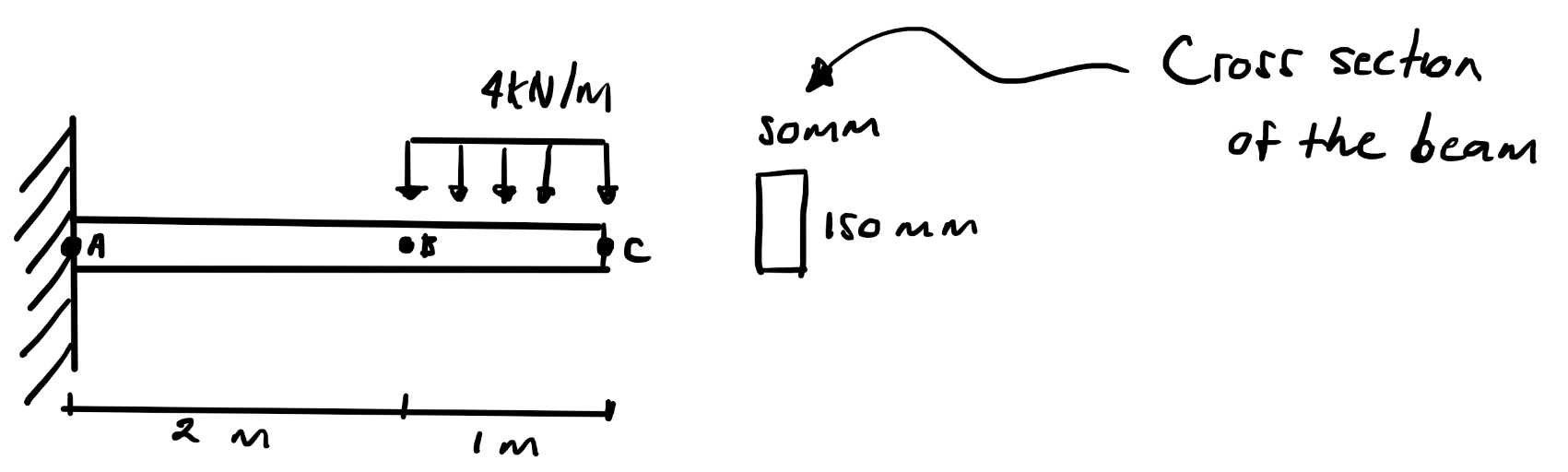 Solved find the deflection at point C. ﻿E=69 ﻿GPa. USE AREA- | Chegg.com