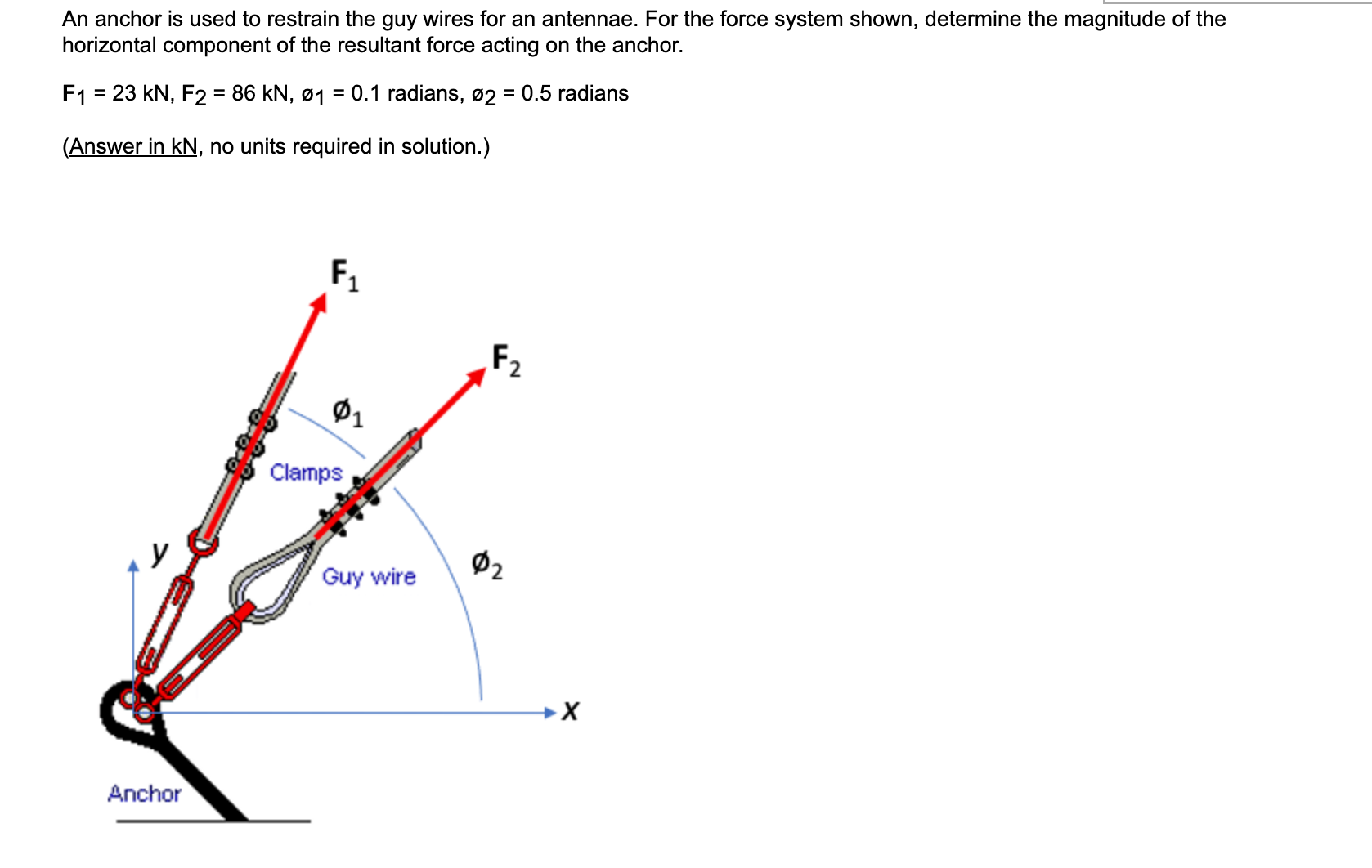 Solved An anchor is used to restrain the guy wires for an | Chegg.com