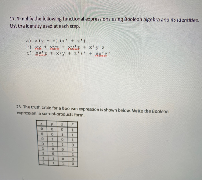 Solved 17. Simplify the following functional expressions | Chegg.com