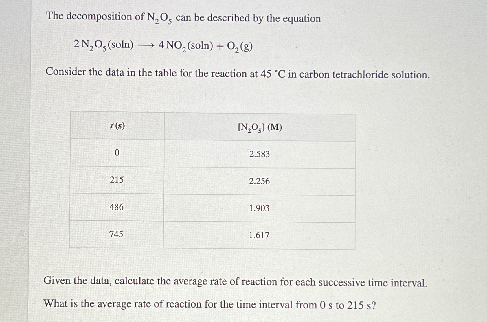 Solved The decomposition of N2O5 ﻿can be described by the | Chegg.com