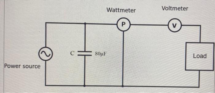 Solved How would you use an oscilloscope to measure current | Chegg.com
