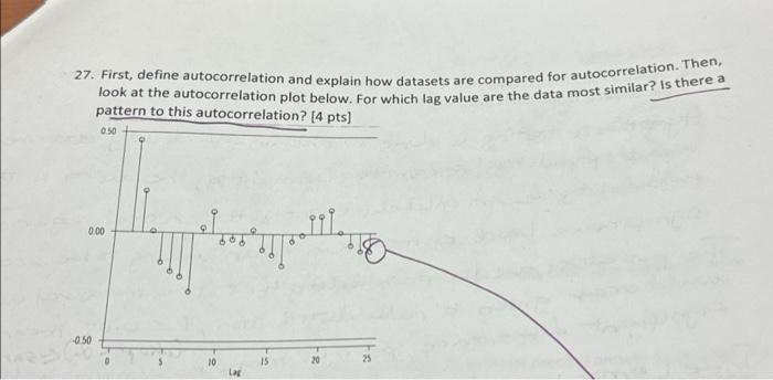Solved 27. First, define autocorrelation and explain how | Chegg.com