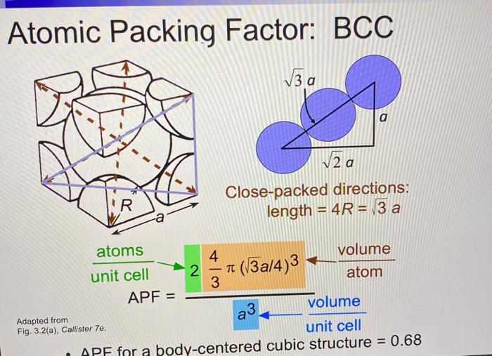 Solved Atomic Packing Factor Apf Volume Of Atoms In Unit